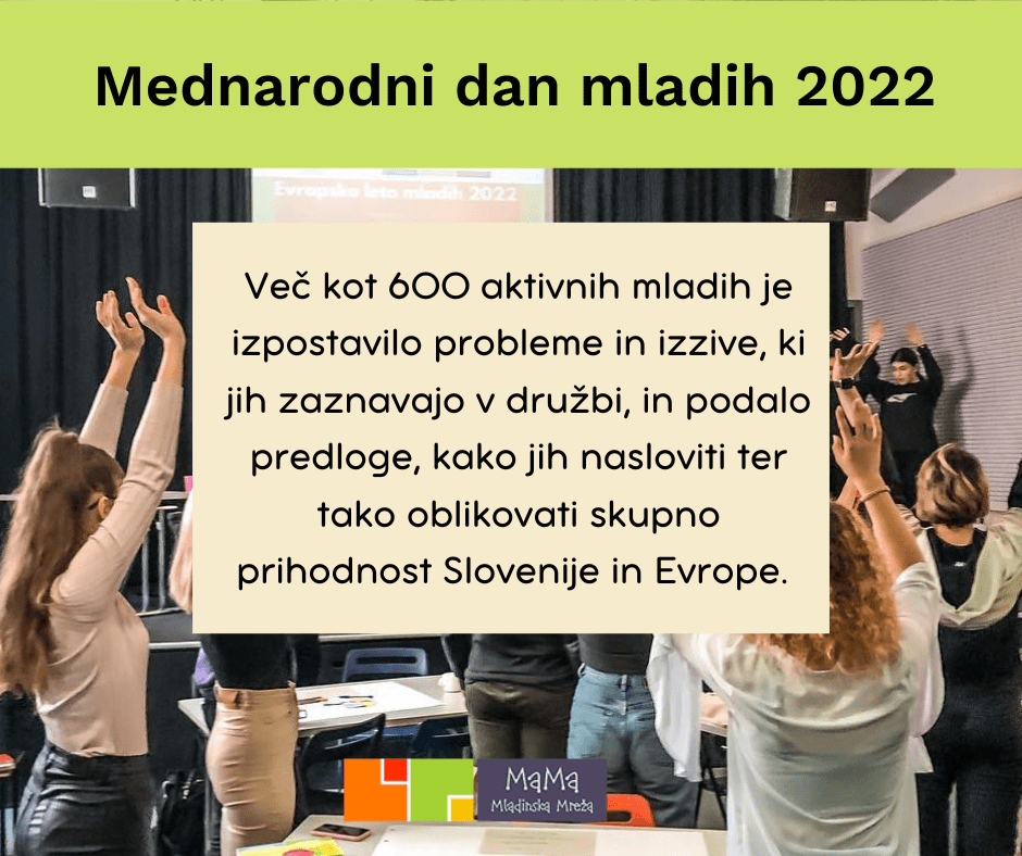 Mednarodni dan mladih 2022 – Mreža MaMa